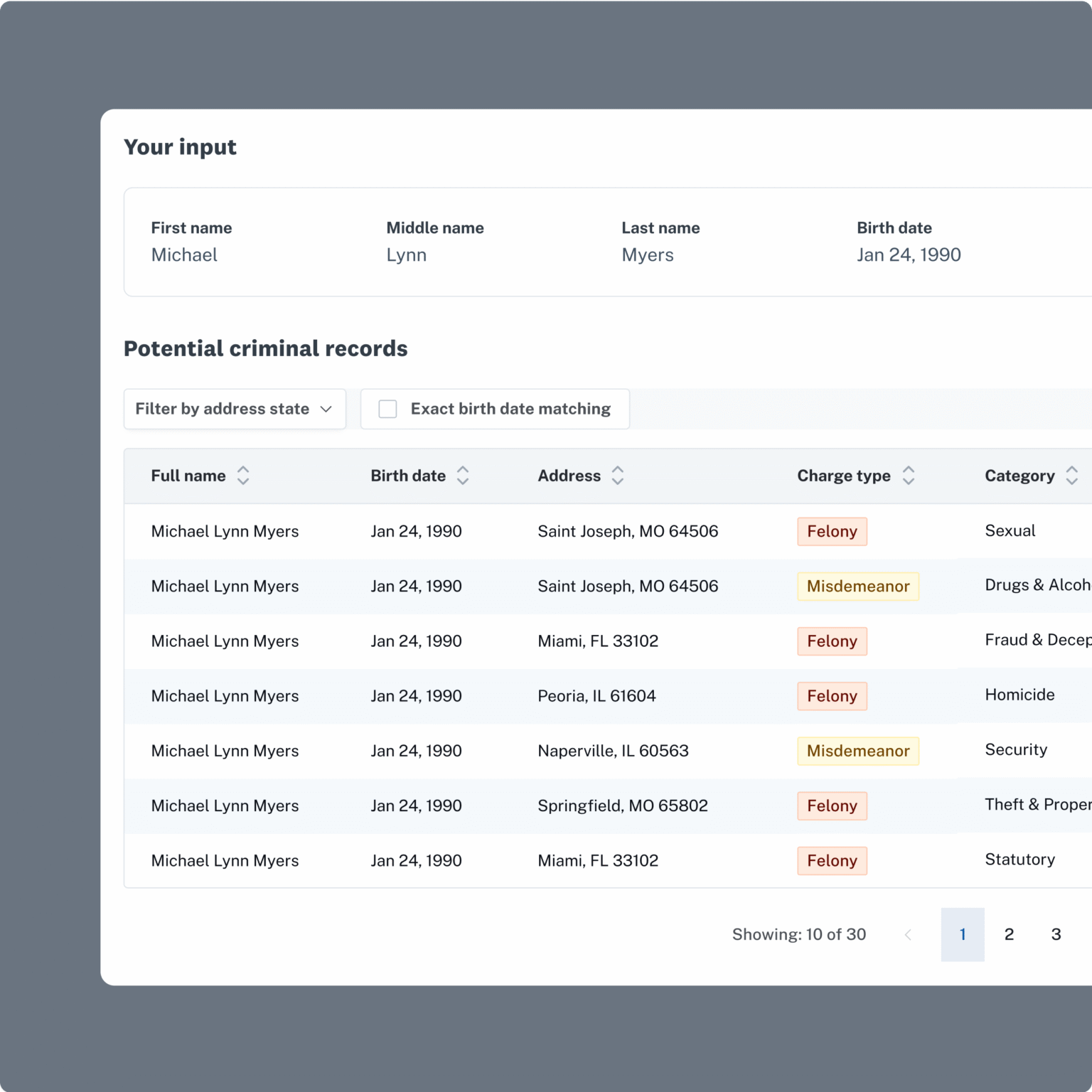 Visitor Management Systems - Checkr Trust